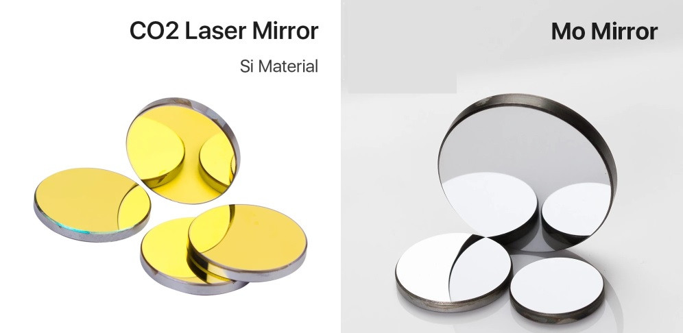 How to replace mirrors on Co2 laser engraving cutting machine